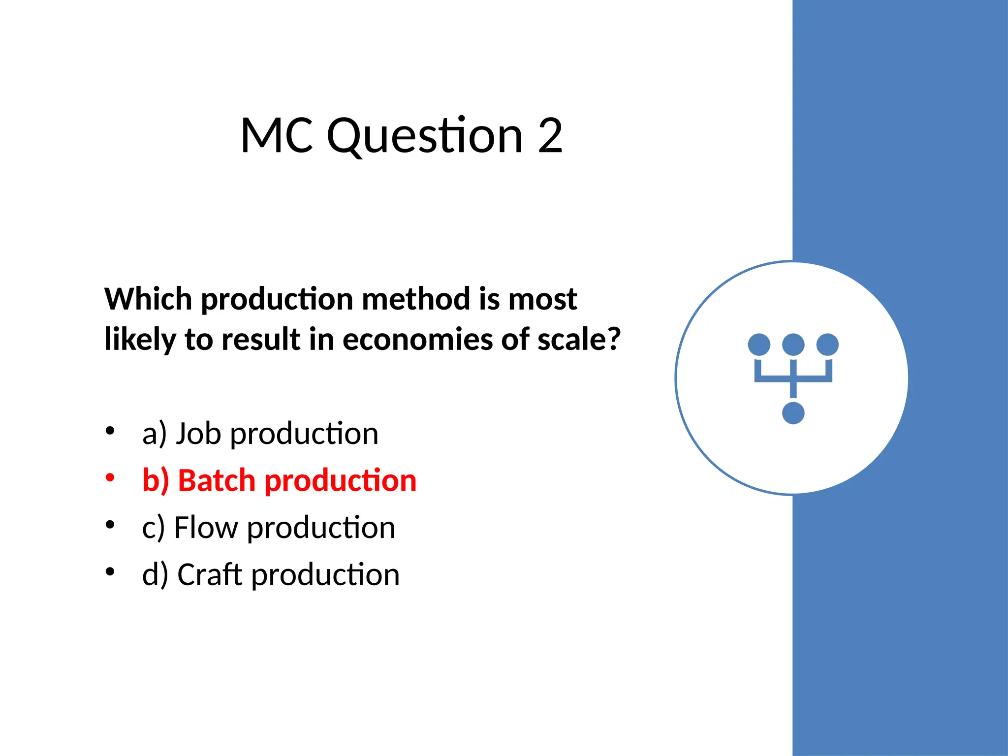 4.1.2 The main methods of production.pptx