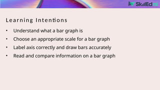 3. ES: Application of Number: Bar charts | PPTX