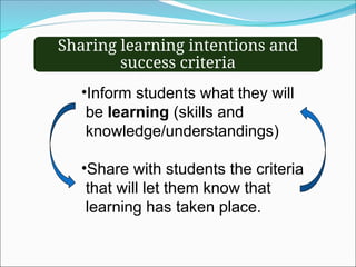 Pengenalan AFL Assessment For Learning.ppt