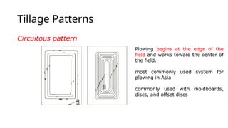 Land preparation for Annual and Perennial Crops | PPTX
