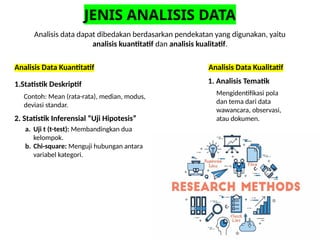 4. Teknik Analisa Data penelitian keperawayan.pptx