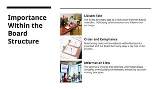 Responsibilities of a Board Secretary (Overview) | PPTX
