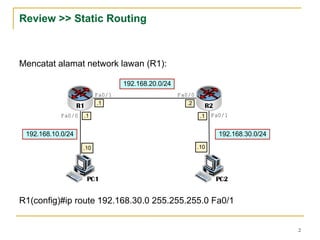 [4.1] - Konsep Dasar Dynamic Routing.pptx
