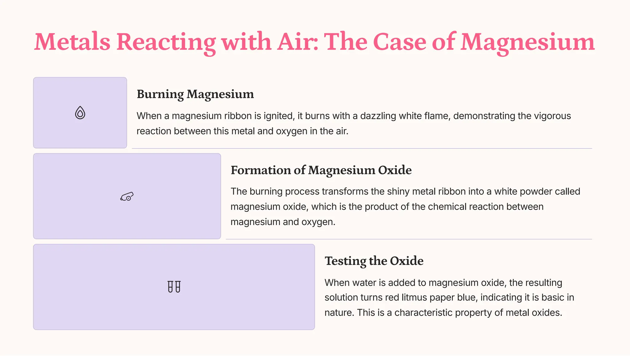 4.The-World-of-Metals-and-Non-metals.pdf/7th science /samyans academy ...