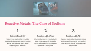 4.The-World-of-Metals-and-Non-metals.pdf/7th science /samyans academy ...