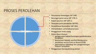 kursus pengurusan perolehan kerajaan.pptx
