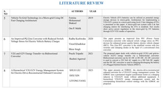 V2G/V2H and G2V Based Energy Harvesting System using a Hybrid Energy ...