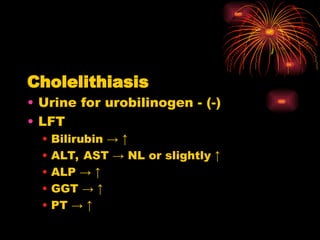 4. Acute Abdomen(pain in anterior abdomen)ppt | PPT