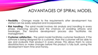 4. LIFECYCLE DATABASE DVP LIFECYCLE.pptx