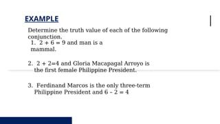 4.-MMW-Formal-Logic (1).pptx jdowkwndoao | PPTX