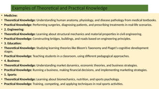 Facets of Knowledge including multiple facets of it | PDF