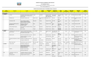 4.3.1 a.2 RUK dan RPK terkait dengan program imunisasi.pdf