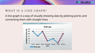 ES: Application of Number: Bar and Line Graps | PPTX