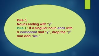 4. PPT -Cl 2 Singular plural noun Part 2.pptx