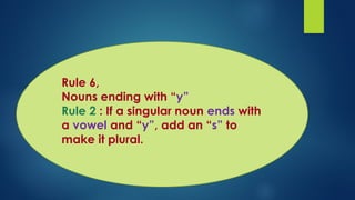 4. PPT -Cl 2 Singular plural noun Part 2.pptx