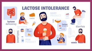 4.. Absorption disorders and related diseases. (2).pptx