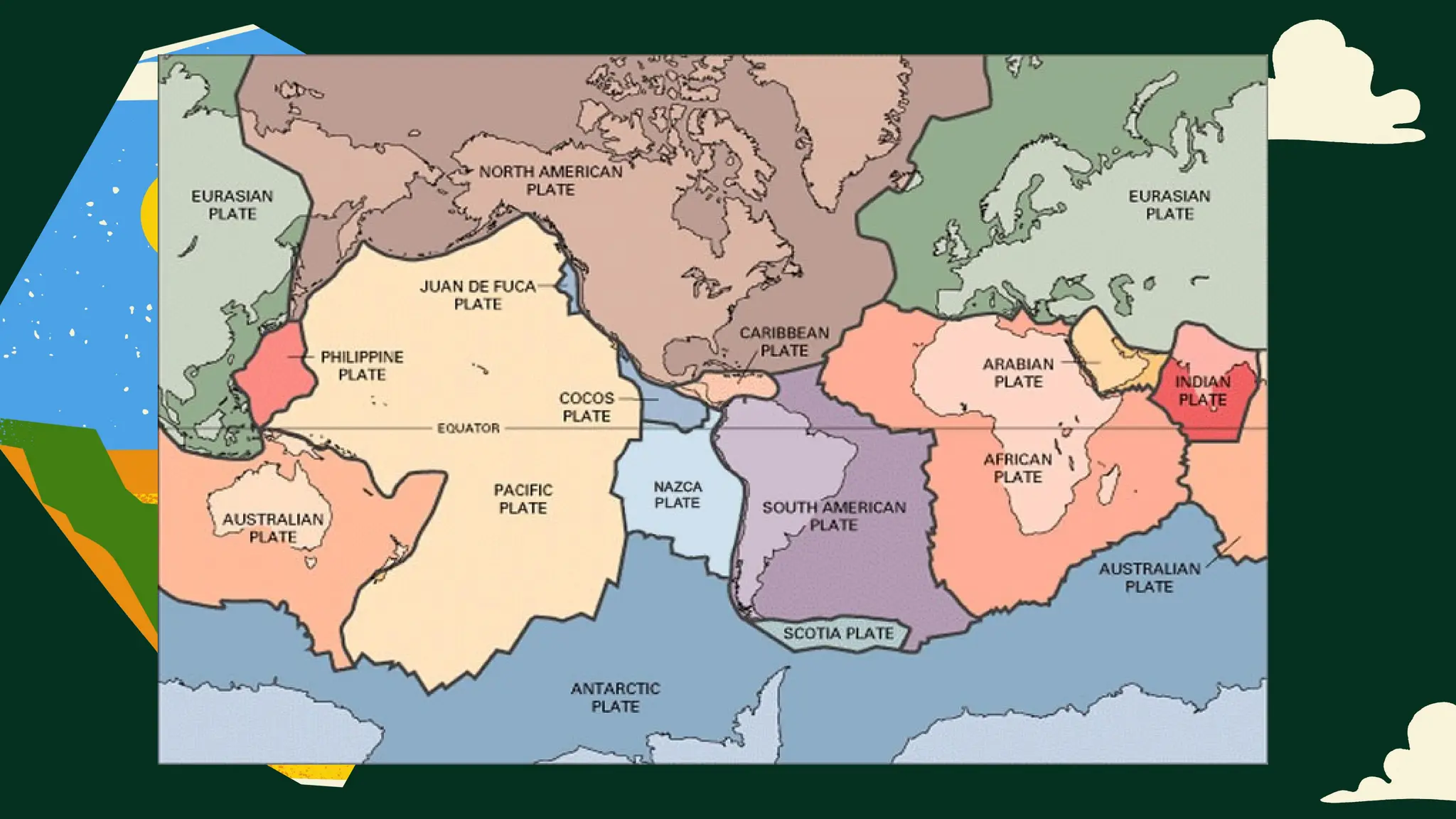 4. Plate boundaries4picsonewordreview.pptx