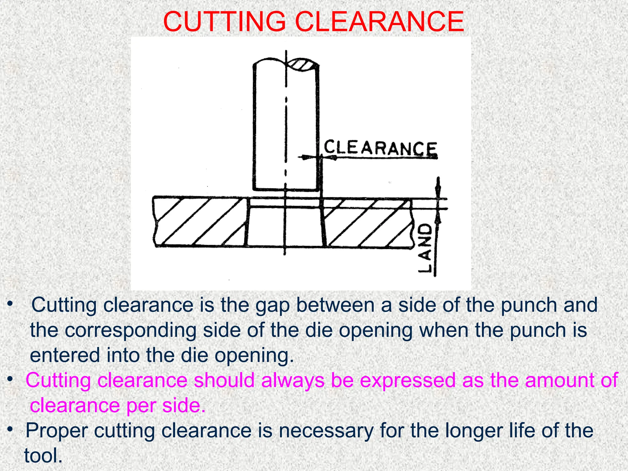 4.Cutting Clearence in the mold and dies | PPT