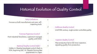 Introduction-to-Statistical-Quality-Control-SQC.pdf