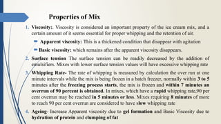 Ice cream and its production technequc.pptx