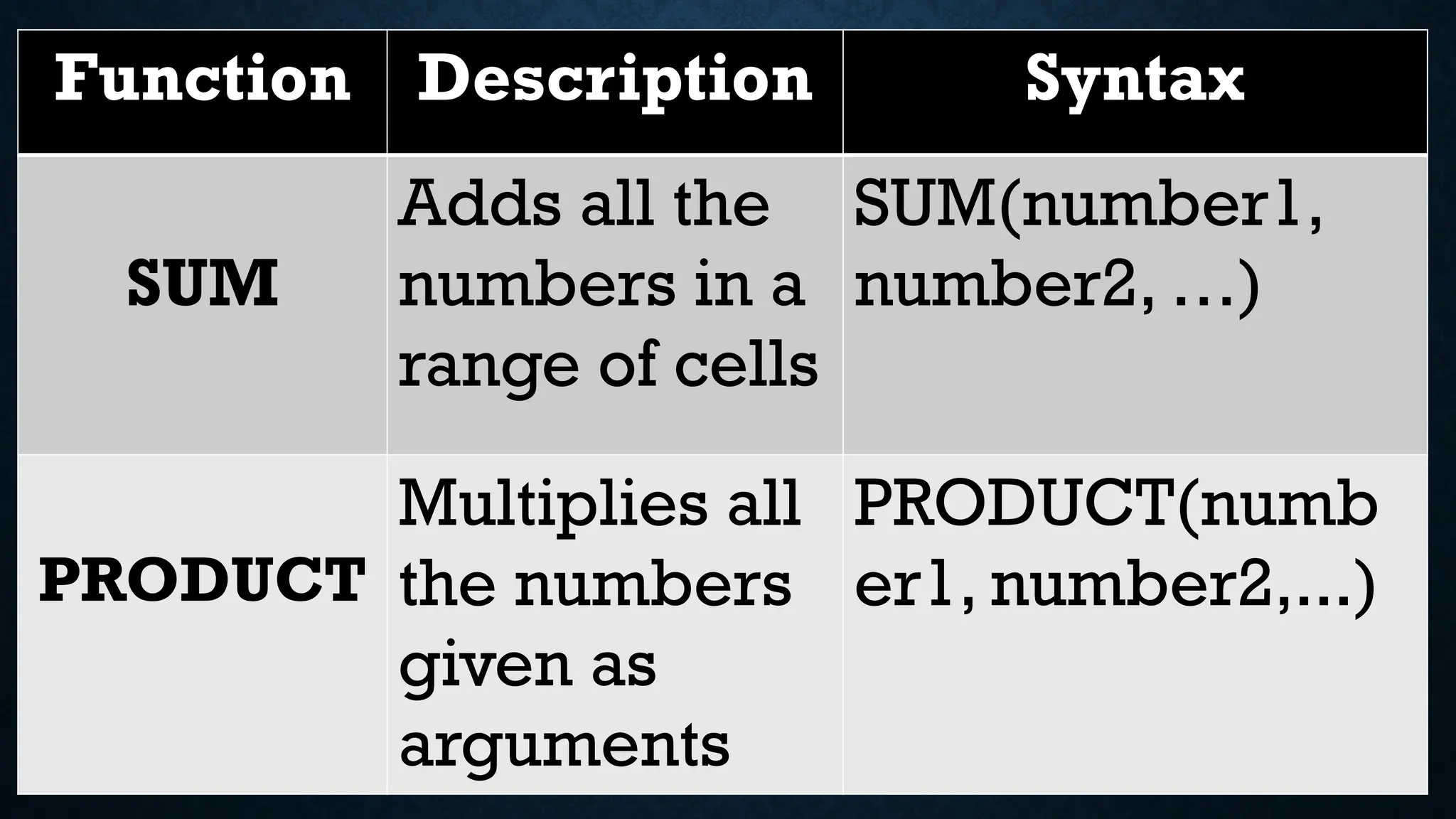 GRADE 6 ANALYZING INFORMATION USING ICT.pptx