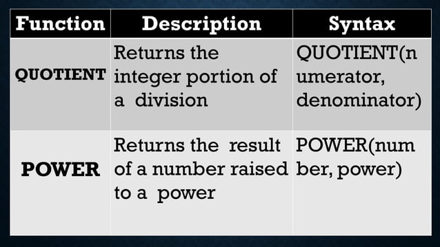GRADE 6 ANALYZING INFORMATION USING ICT.pptx