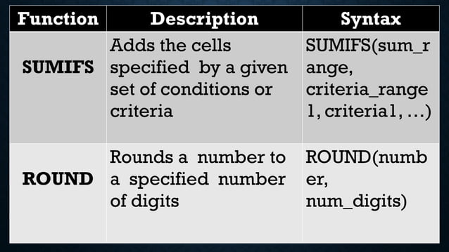 GRADE 6 ANALYZING INFORMATION USING ICT.pptx