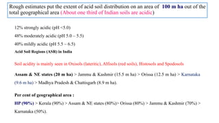 4. Acid and Acid. sulphate soils.pptx
