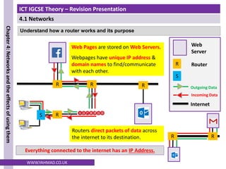 4.1 Chapter 4 - Networks and effects of using them | PDF