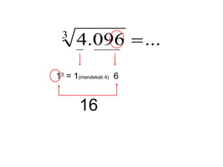 4. Akar 3 pembelajaran matematika.pps.pptx