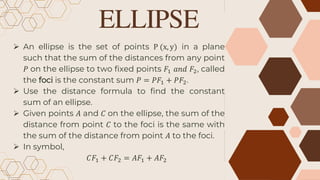 4.-Ellipse-and-its-Equation.pdf math econic equation | PDF