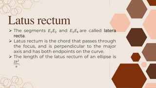 4.-Ellipse-and-its-Equation.pdf math econic equation | PDF