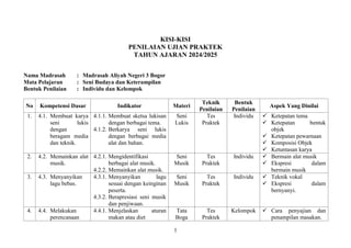 CONTOH KISI-KISI UJIAN PRAKTEK SENI BUDAYA | PDF