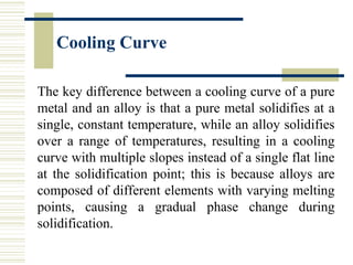4. Solidification of Metals and alloys.ppt