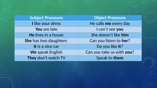 4. Pronouns subject object possesive adjectives possessive pronouns | PPTX