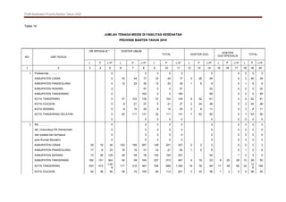 4. Lampiran Tabel Profil Kesehatan 2020.pdf
