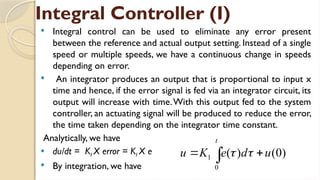 PAVAN PRESENTATION on Control Manipulators | PPTX