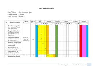 4. Program Semester Ganjil.docx 12345667 | DOCX