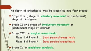 Anesthesia and it's stage with mnemonic and images | PPTX