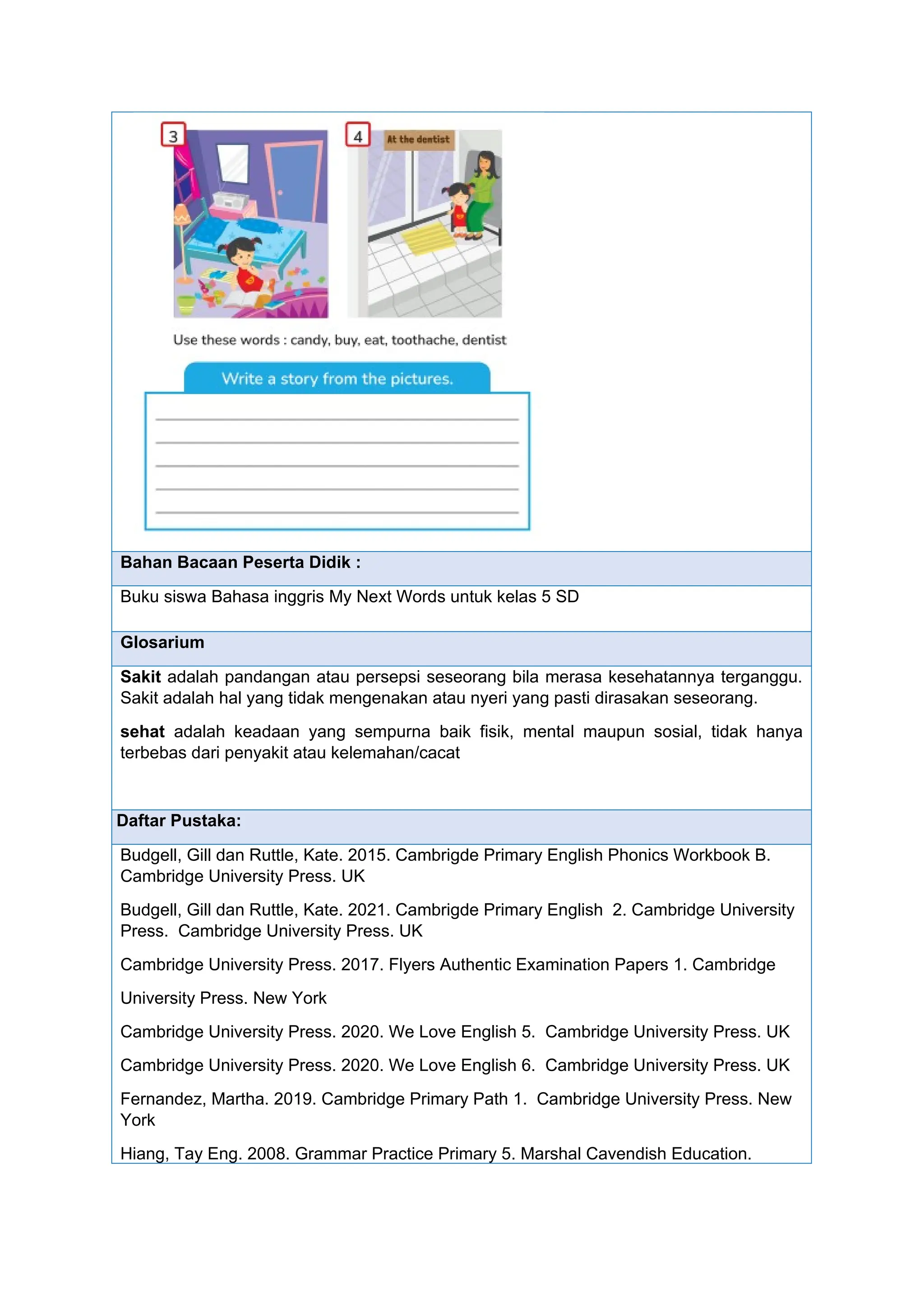 4. Modul Ajar Bahasa Inggris Kelas 5 - BAB 4.docx