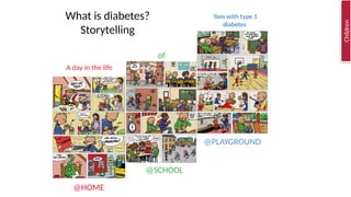 Diabetes education for children in primary school.pptx
