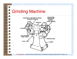 Grinding Process mechanical manufacturing | PDF