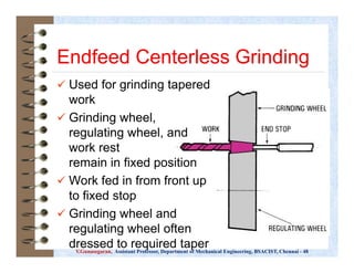 Grinding Process mechanical manufacturing | PDF