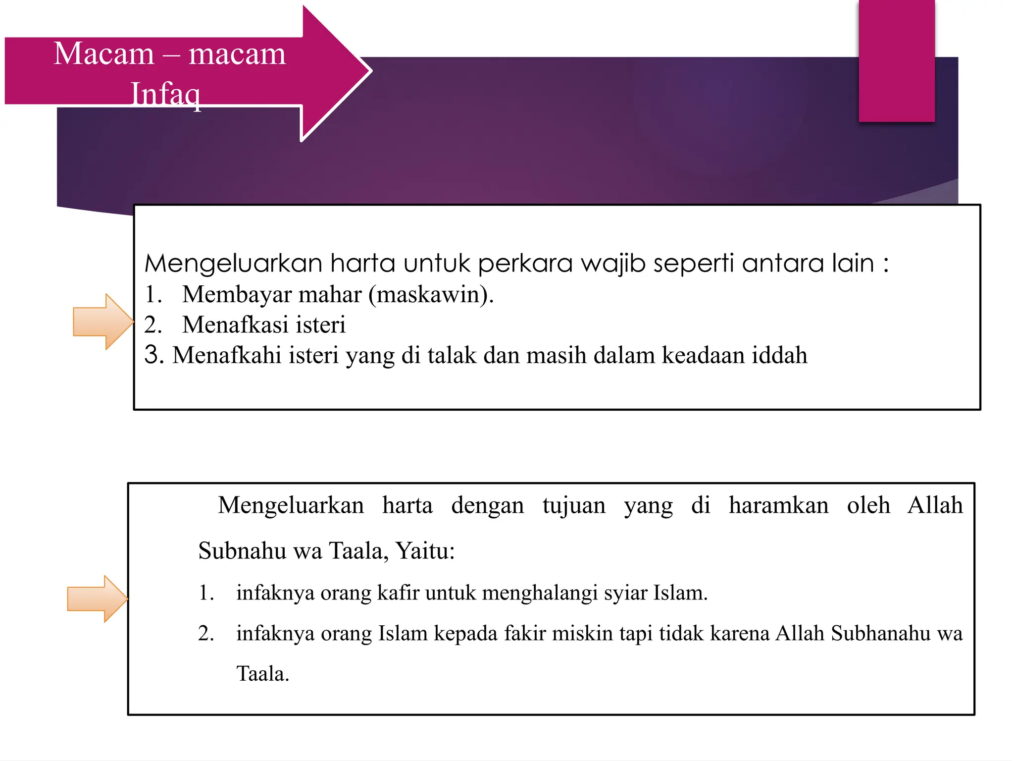 PPT Infaq (Pengertian, Jenis Infaq, dan hukumnya) | PPTX