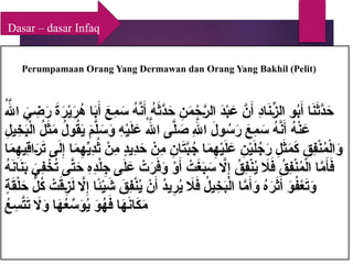 PPT Infaq (Pengertian, Jenis Infaq, dan hukumnya) | PPTX