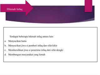 PPT Infaq (Pengertian, Jenis Infaq, dan hukumnya) | PPTX