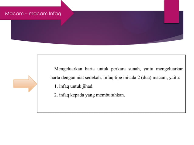 PPT Infaq (Pengertian, Jenis Infaq, dan hukumnya) | PPTX