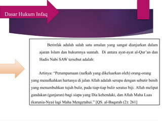 PPT Infaq (Pengertian, Jenis Infaq, dan hukumnya) | PPTX