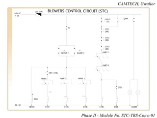 4.STC-TRS-Conventional-01-d-circuits.pptx