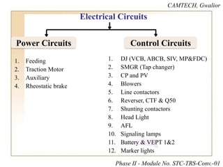4.STC-TRS-Conventional-01-d-circuits.pptx